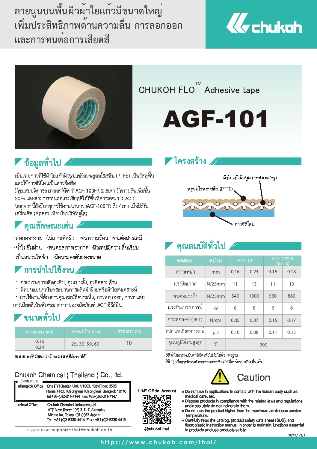 AGF-101_TH202212 – ฟลูออโรพลาสติก จูโค เคมิคัล อินดัสตรีส์ ลิมิเต็ด