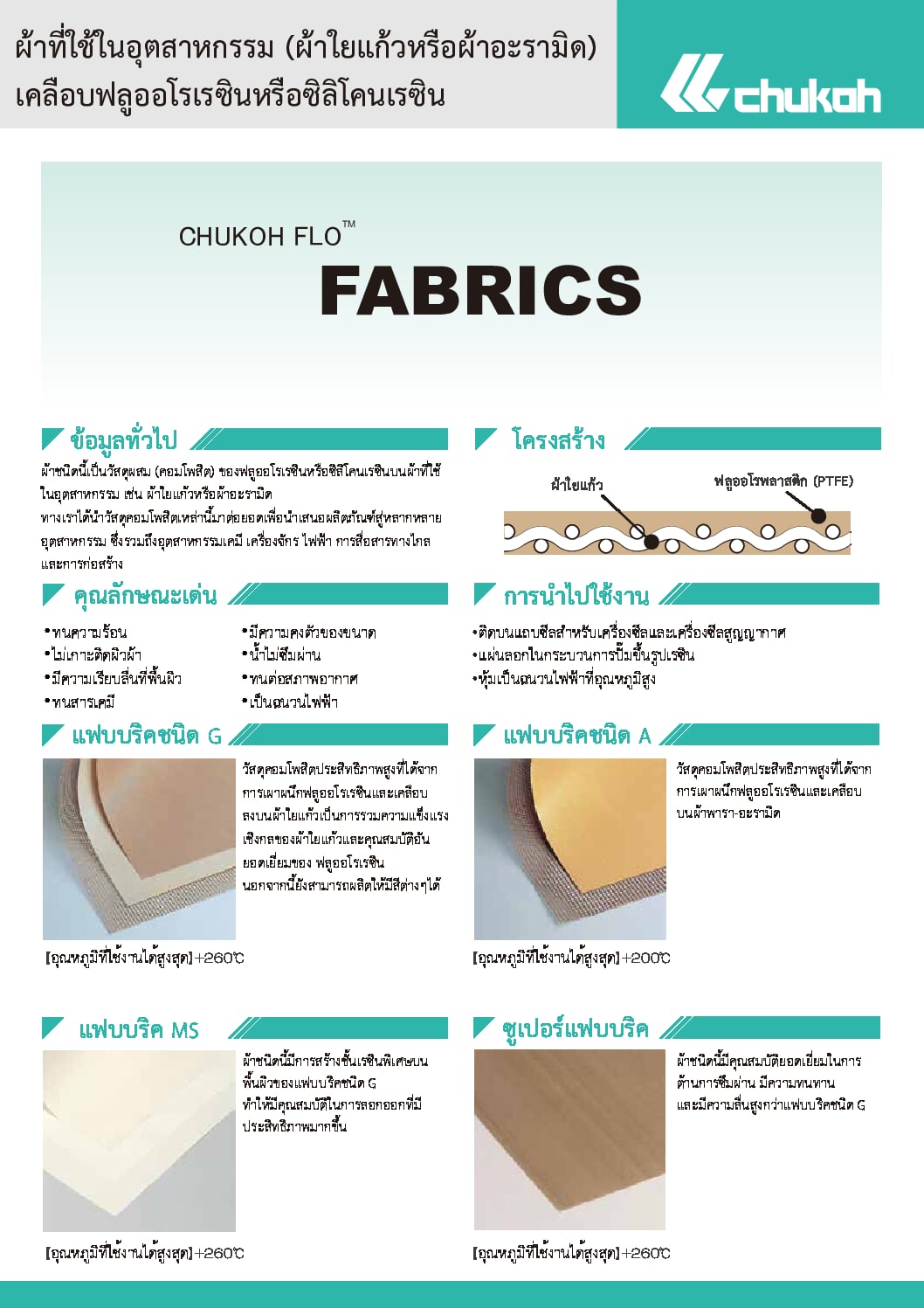 Fabric_TH202212 – ฟลูออโรพลาสติก จูโค เคมิคัล อินดัสตรีส์ ลิมิเต็ด
