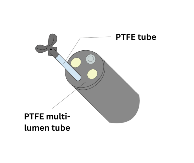 ผลิตภัณฑ์ PTFE สำหรับเครื่องมือแพทย์ medical device – Chukoh
